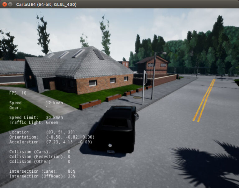 Reinforcement Learning for Autonomous Driving in CARLA | Luffca